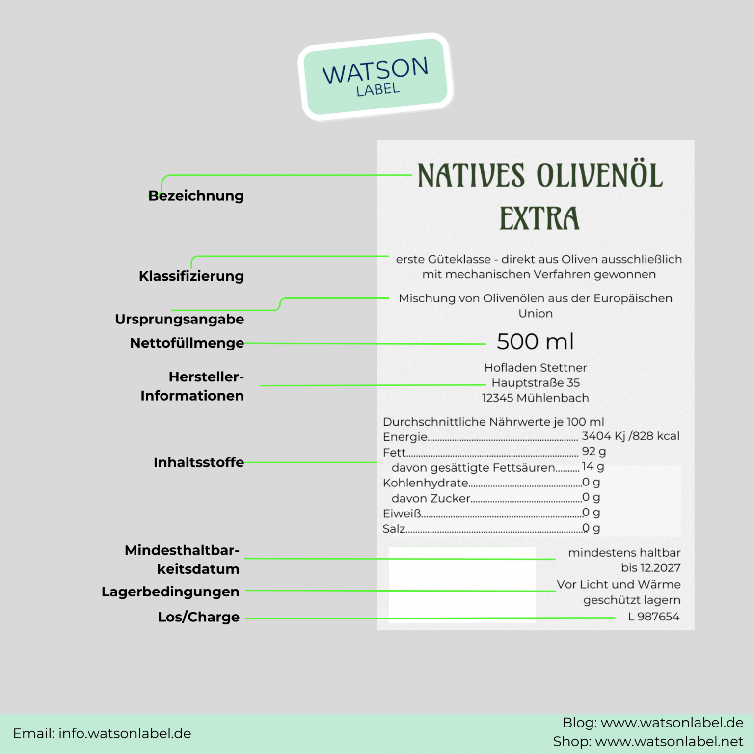 Das Olivenöl Etikett - welche Infos gehören auf das Label? - watsonLABEL